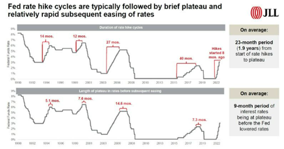 Lead Pipe Lock Predictions – 2023