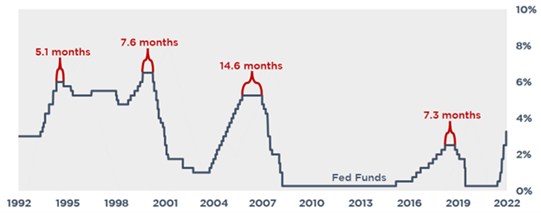 Lead Pipe Lock Predictions – 2023