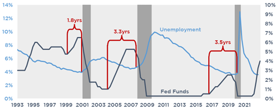 Lead Pipe Lock Predictions – 2023