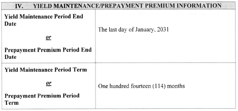 How to Easily Calculate Agency Yield Maintenance