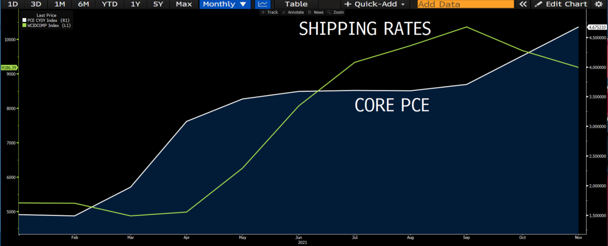 Snowmageddon 2022 Lead Pipe Locks